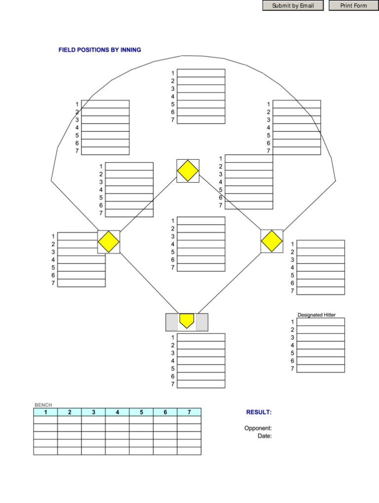 Printable Baseball Field Positions Template - template.insidethehood.com